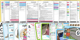 Kindergarten All About Me My Senses Adult Input Planning and Resource Pack