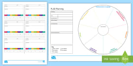 EYFS Yearly Curriculum Overview Template