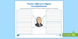 Ronald Reagan’s Accomplishments Graphic Organizer | Twinkl