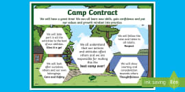 Camp Reflection Worksheet / Worksheet (teacher made)
