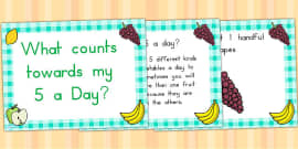 What Counts Toward My 5 a Day Poster (teacher made) - Twinkl