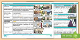 Scientists and Inventors Comic Strip (teacher made)