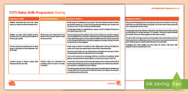 EYFS Maths Skills Progression: Counting (New EYFS 2021)