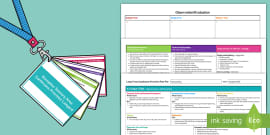 What is Enhanced Provision? | Twinkl - Twinkl