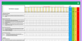 CfE Third Level Modern Languages Assessment Benchmarks Assessment Tracker
