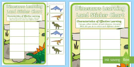 Dinosaur Themed Reading Sticker Reward Charts (teacher made)