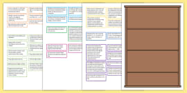 👉 Keep the Bookshelf Tidy Poster Sign (teacher made)