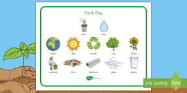 Recycle It Earth Day Game - Earth Day Recycling Sorting Game