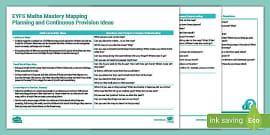 Provision Mapping | Twinkl - Twinkl