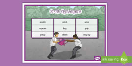 Bullying Synonym Word Mat (teacher made) - Twinkl