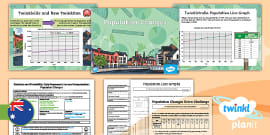Year 6 Data Representation Line Graphs Lesson 1