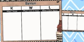 Spring Topic KWL Grid (teacher made)