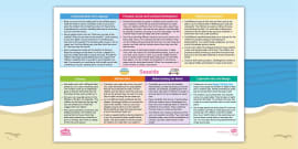 EYFS Seaside Resource Pack (Ages 2-3) | Twinkl - Twinkl