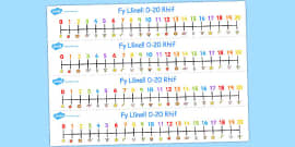 Fy Linell Rif 0-20 (teacher made) - Twinkl