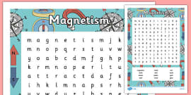 What is magnetism? | Twinkl Teaching Wiki and Resources