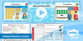 Year 4 Number and Place Value Maths Warm-Up PowerPoint - KS2