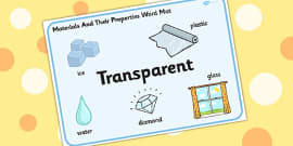 Everyday Materials Word Mat - everyday, materials, word mat