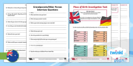 Year 6 HASS History Australia since Federation Unit Pack