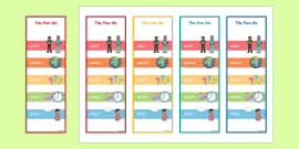 The 5 W's Worksheet: News Report Writing - English - Twinkl