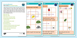 Pirate Treasure Map Compass Points - KS1 - Geography