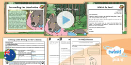 Y1 Letter Writing: Formal Letter | English | Template