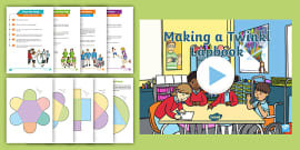 Creating Communities Yr 3 Wk 1-2 (teacher made) - Twinkl