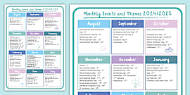 Monthly Events and Themes 2025 ECE (teacher made) - Twinkl