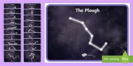 Constellation Art KS2 Activity (teacher made)