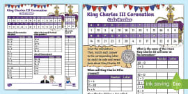 Facts About the Coronation of King Charles III | RSE PowerPoint