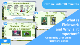 Fieldwork Enquiry KS1 Template - Geography - Resources