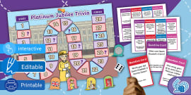 Platinum Jubilee Pin the Tail on the Corgi Activity - Twinkl