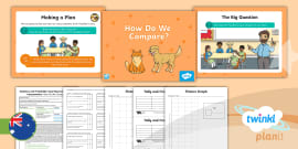 Year 2 Displaying Data Lesson 2 (teacher made)