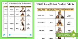 Sikhi KS2 - Gurdwara Labelling Worksheet (profesor hizo)