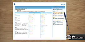 An Modh Coinníollach (PowerPoint)