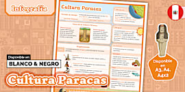 Mapa conceptual de la cultura Paracas | Recursos Twinkl Perú