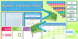 Place Value - Arrow Cards - Maths Resource - Twinkl