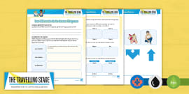 FREE The Elements of Dance Space Worksheet (teacher made)