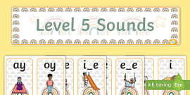 Twinkl - Muted Rainbow-Themed Level 3 Sounds Display Pack