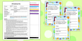 EYFS Body Movements Adult Input Plan and Resource Pack