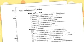 Year 3 Writing Objectives Checklist | Year 3 SPaG Objectives