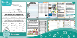 Supply Teaching Handover Report (teacher made) - Twinkl