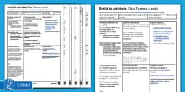 Proiect tematic toamna - Grupa mare - Totul despre toamnă