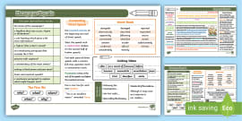KS2 Report Writing Template Frame | Planning a Report