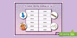 Suggest Synonyms Word Mat (teacher made) - Twinkl