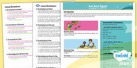 FREE! - Egyptian Artwork - Art: Ancient Egypt UKS2 Planning Overview