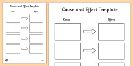 Role on the Wall Template- Teacher made Resource