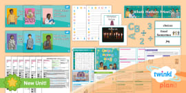 What Matters Most Year 6 Unit – RE Planning KS2 - Overview
