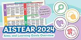 Aistear 2024 Aims and Learning Goals - Early Years Framework