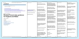 FREE! - Ofsted Poster - Regulating Childcare - Poster For Parents