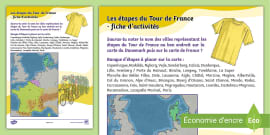 Tour de France Word Mat (Teacher-Made) - Twinkl